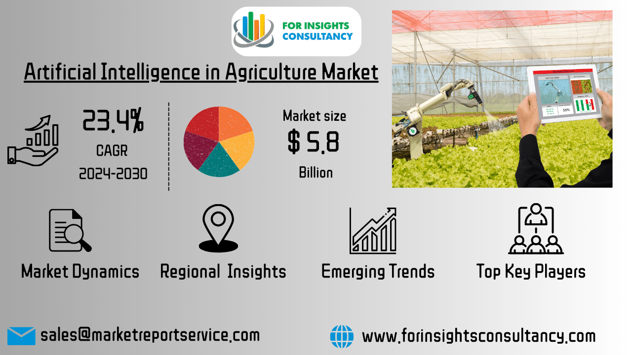 Artificial Intelligence in Agriculture Market Statistical Analysis, 2030